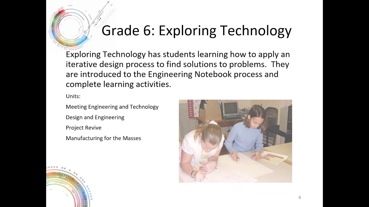 Engineering byDesign Middle School Overview