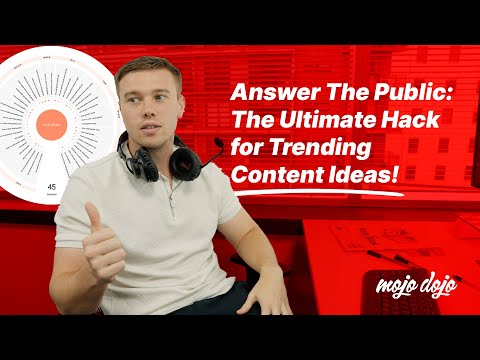 What is Answer The Public?