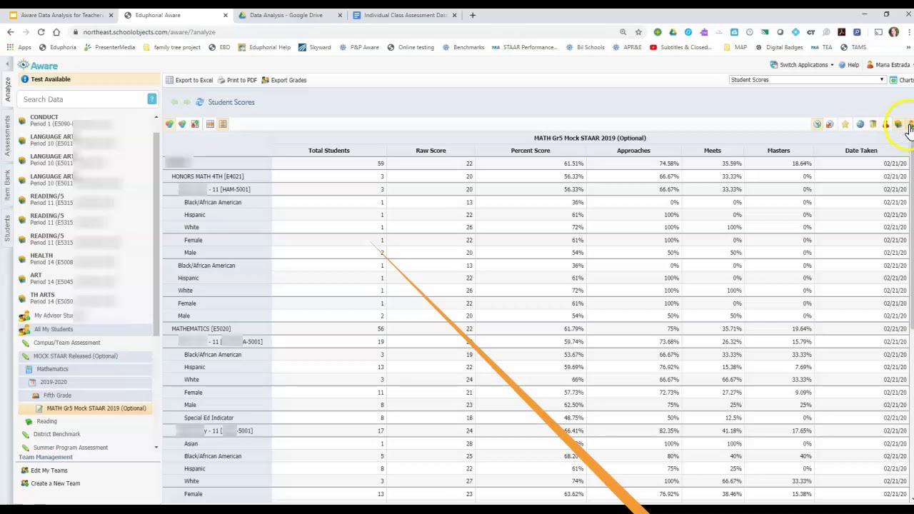 Data Analysis for Teachers Part 1