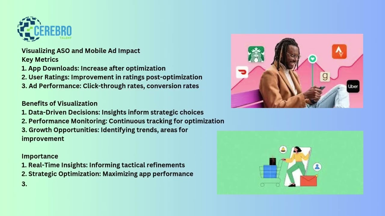 DM MOBILE 2 Mobile App Marketing