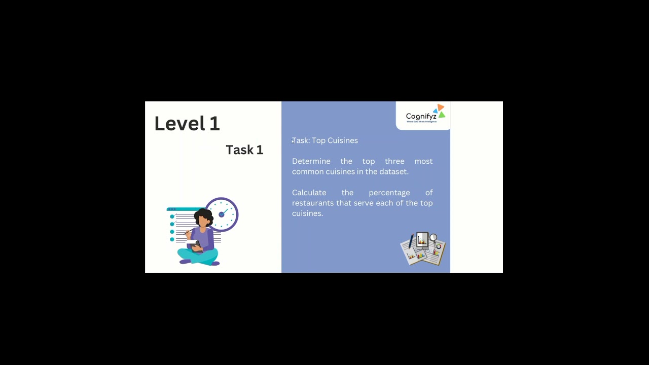 Cognifyz internship Level 1 Task 1: Top Cuisines
