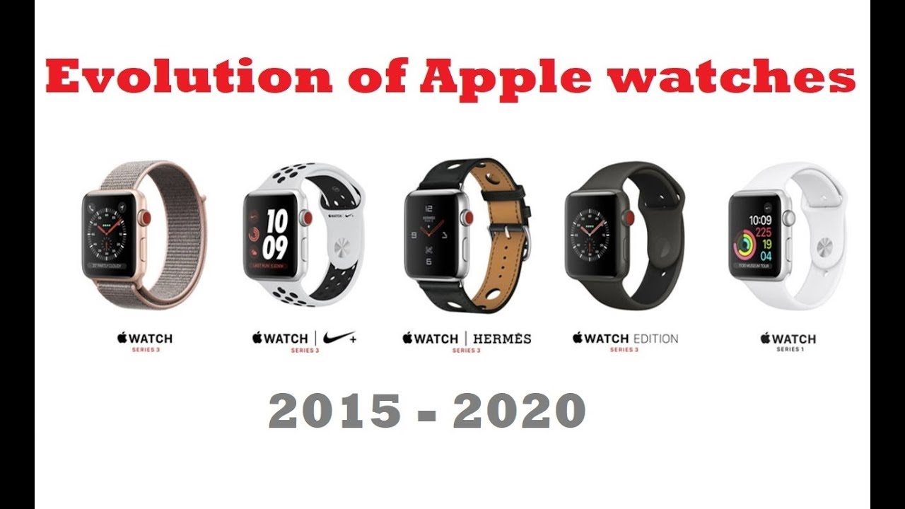Evolution of Apple watches | from Apple watch 1 to Apple watch Edition series 5