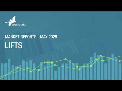 U.S. Used Lift Market Trends: Biggest Inventory Increase & Value Drops Explained