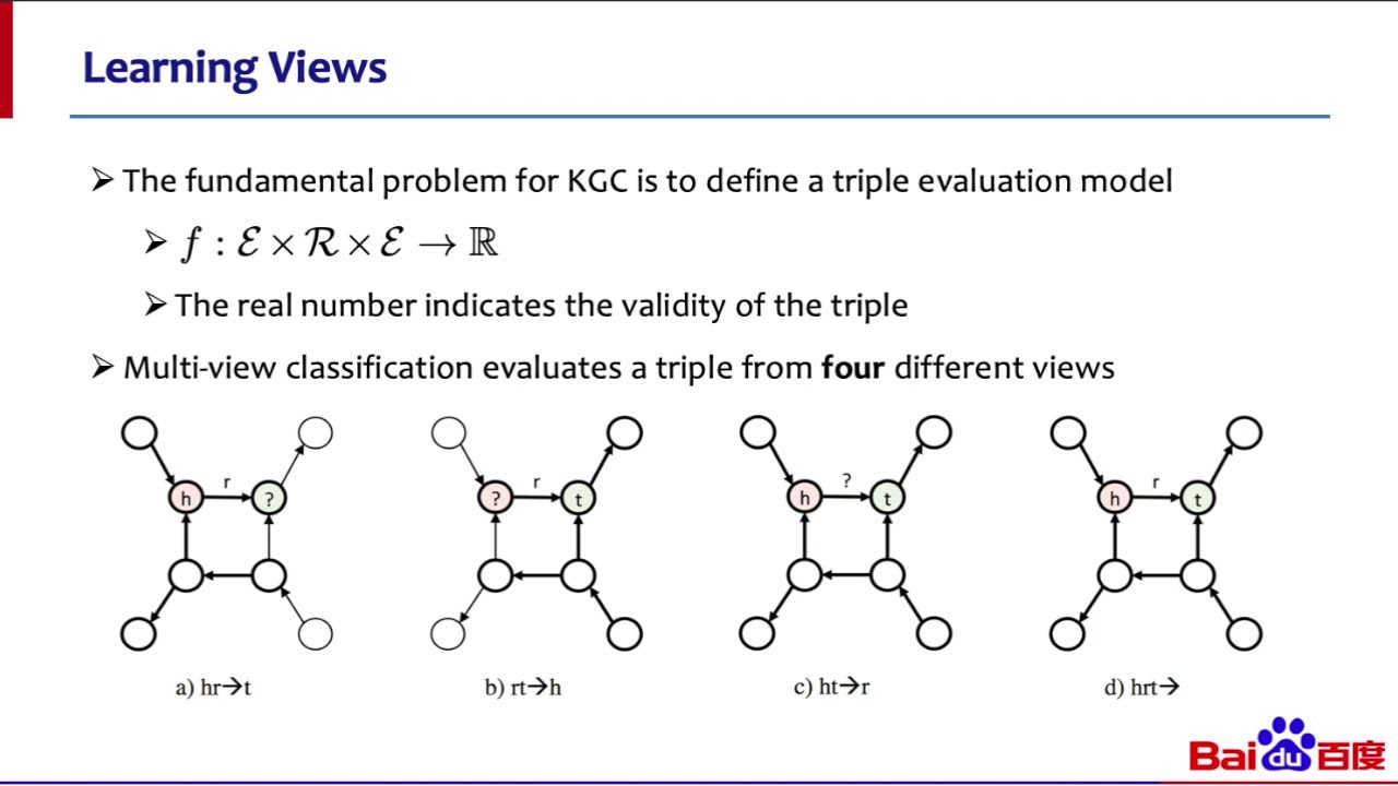 Multi-view Classification Model for Knowledge Graph Completion