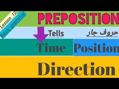 What is a Preposition? // Definition, examples and usage in sentences