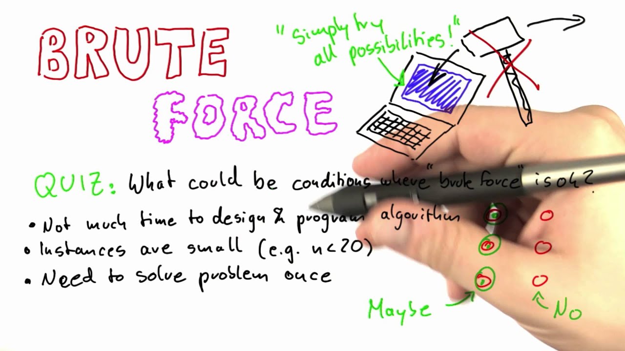 Brute Force - Intro to Theoretical Computer Science