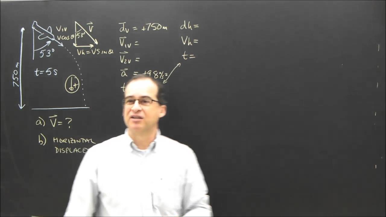 Projectile Motion Airplane Dropping Object Sample Problem