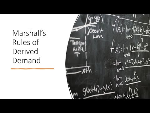 Marshall's Rules of Derived Demand