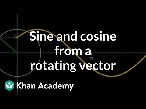 Sine and cosine from rotating vector (video) | Khan Academy