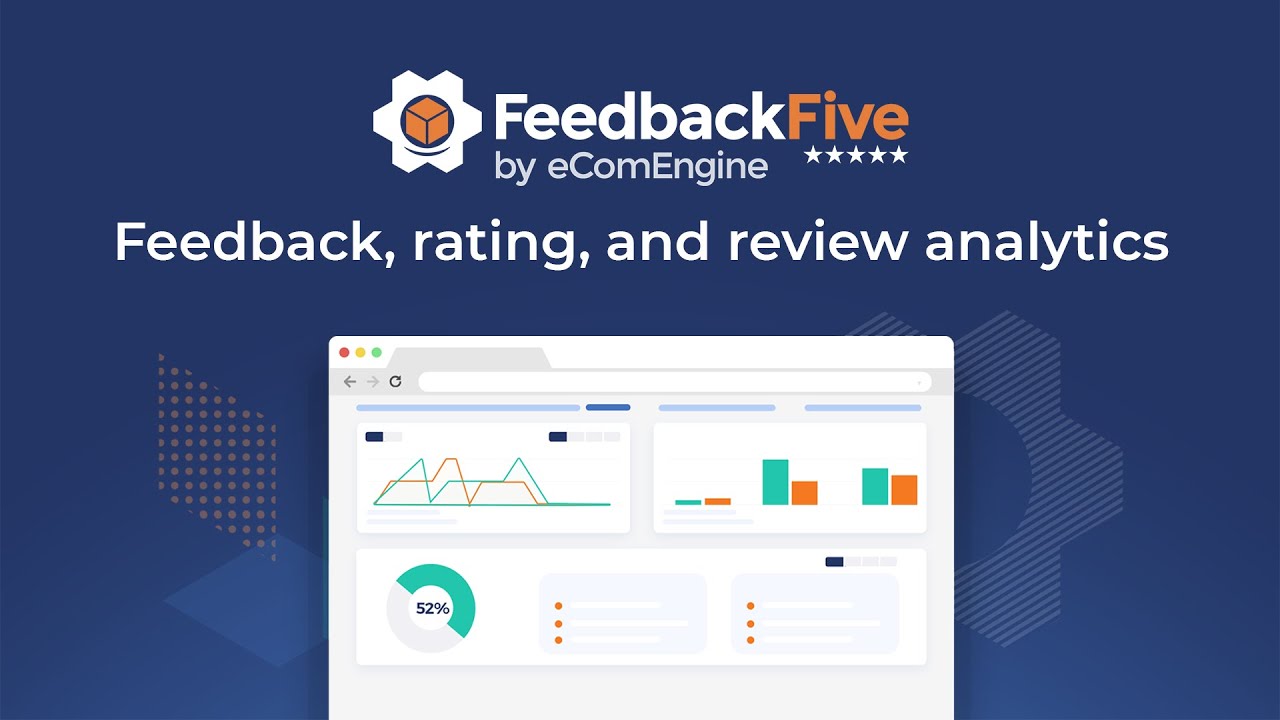 How to Monitor Amazon Reviews with FeedbackFive [Demo]