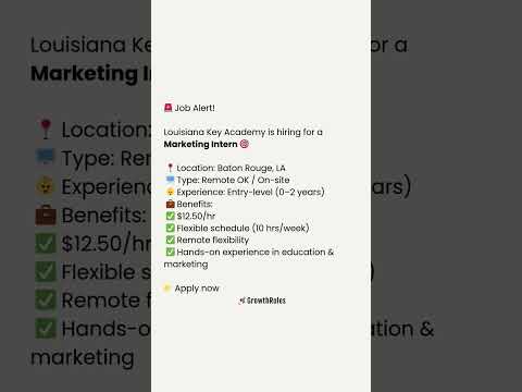 Marketing Intern Jobs | Marketing Internships | GrowthRoles