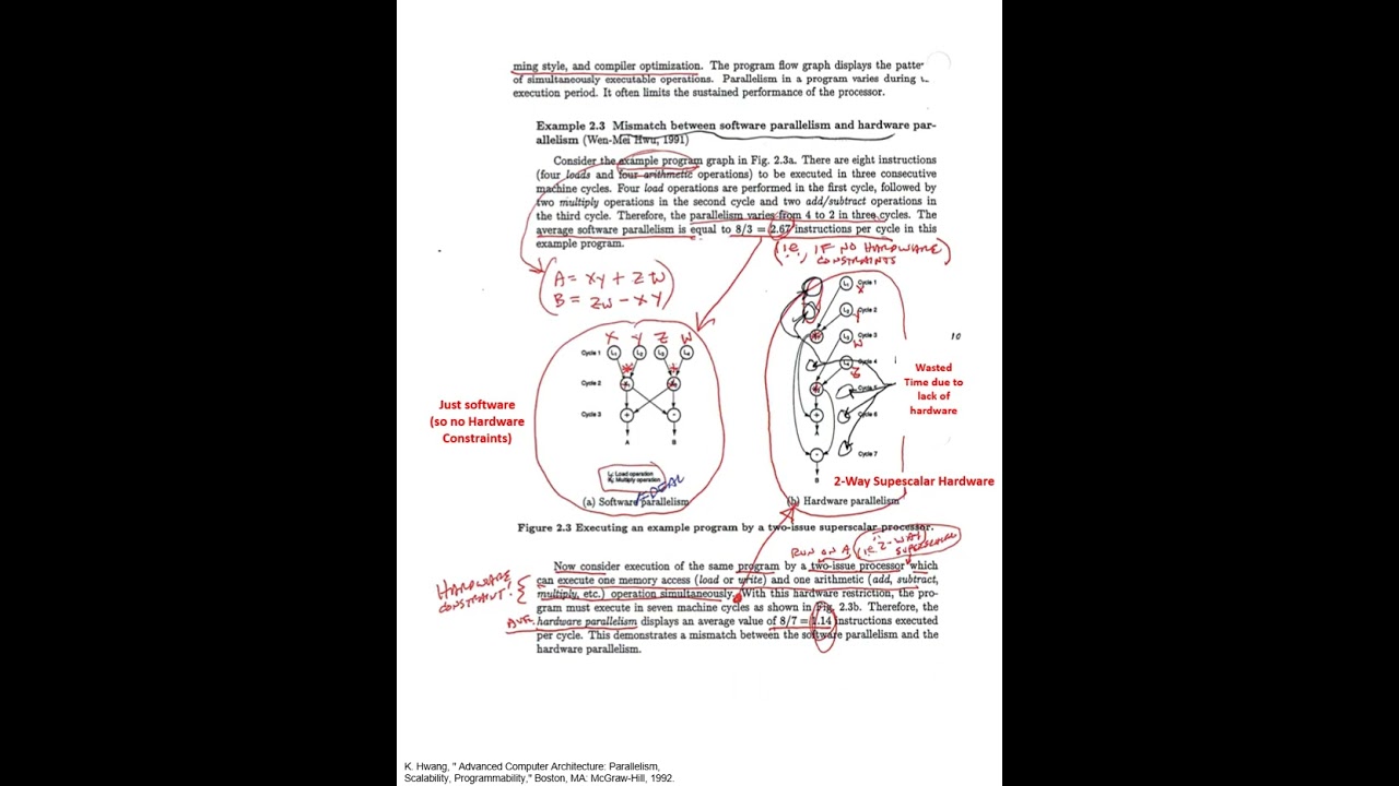 2025 LECTURE: Parallel Processing Hardware & Systems-Level Software Optimization, and Nvidia chips