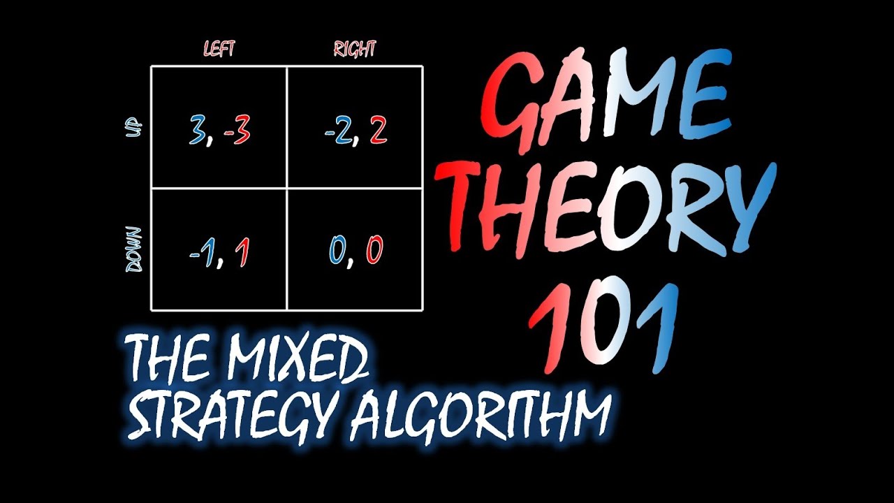 Game Theory 101 (#8): The Mixed Strategy Algorithm