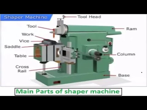 Shaping Machine at Best Price in India
