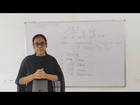 Topic :-4 Meaning of Self Concept and it's components