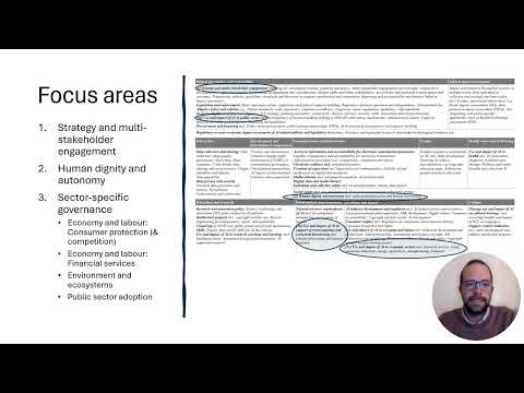 Can Africa Lead in Responsible AI? Learning from Policy I Data for Policy 2024