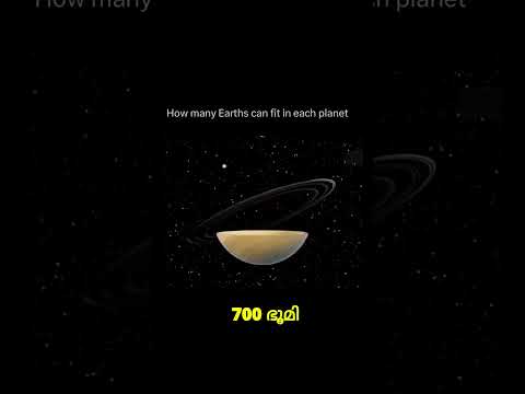 The size comparison of planets and the Sun