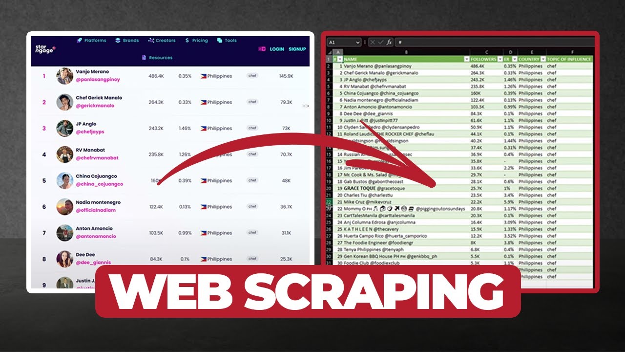 🕷️📊 Unleash the Power of Web Scraping in Excel! 🌐🚀