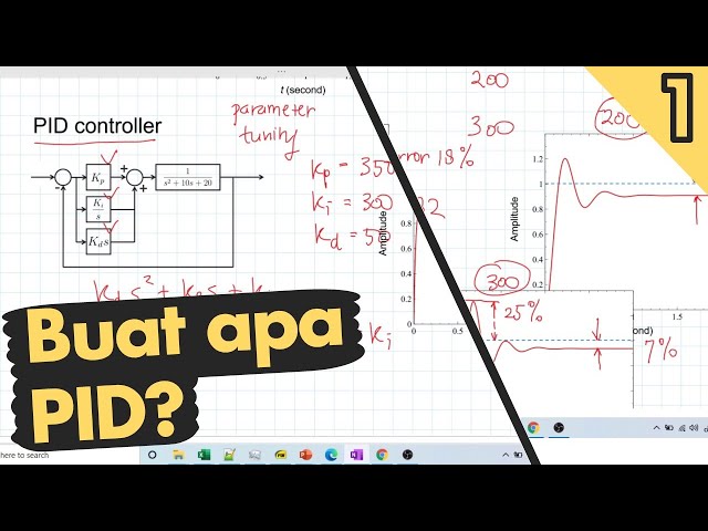 Understanding PID Controllers: A Comprehensive Guide | Galaxy.ai | Galaxy.ai