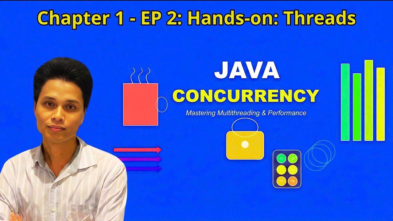 Java Threads Hands-on | Practical Thread Creation Tutorial #java  #multithreading  #threads