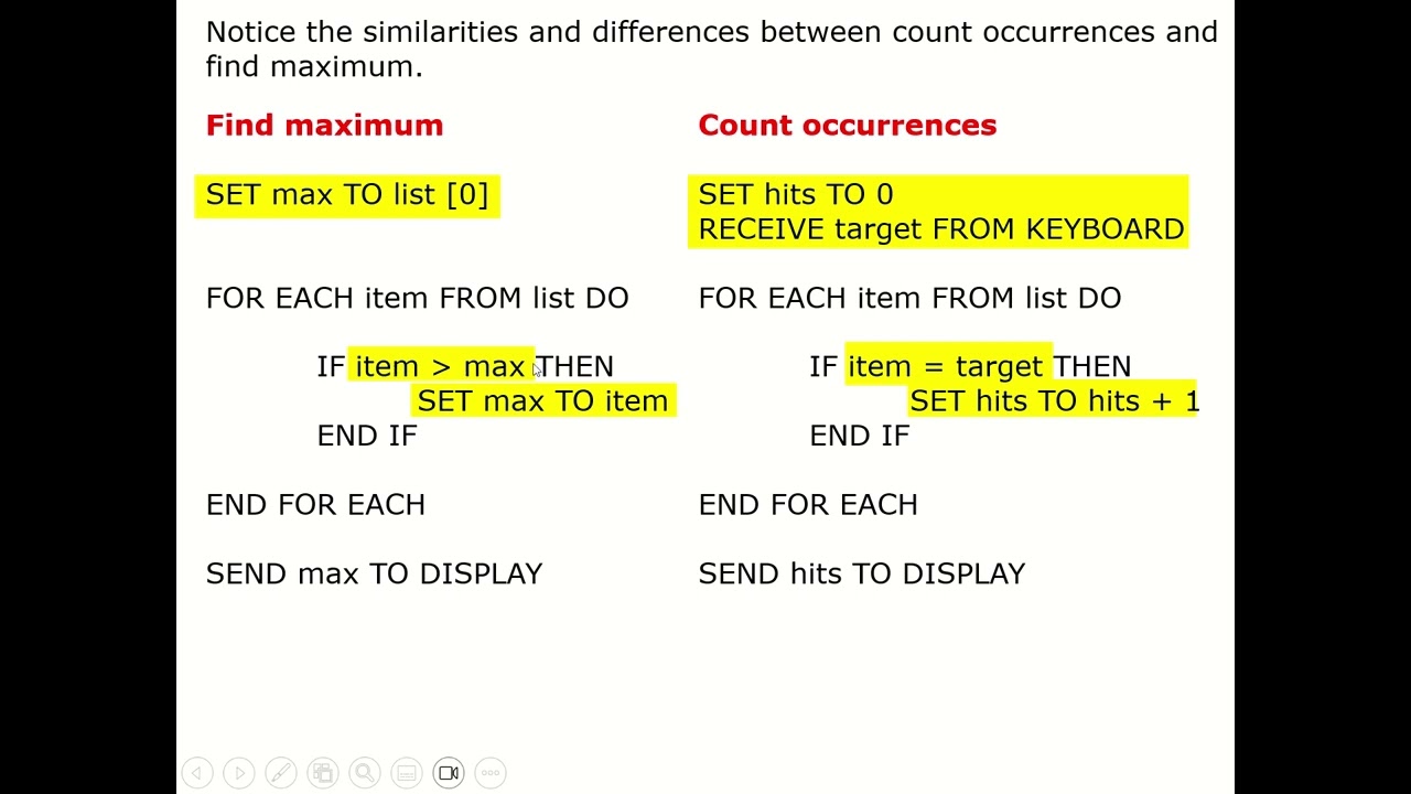 H Computing Science - Find Max / Find Min