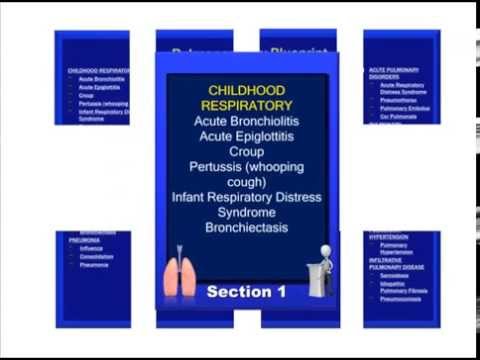 PANCE PANRE Easily break down the NCCPA blueprint