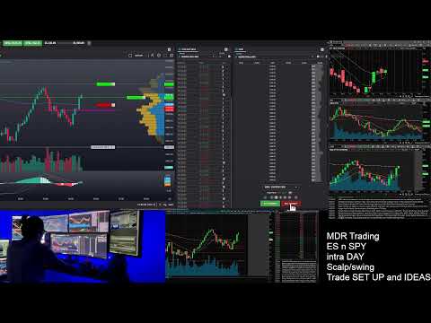 Live ES SPY DAY TRADING - topstepX - Tradingview - Trade set up