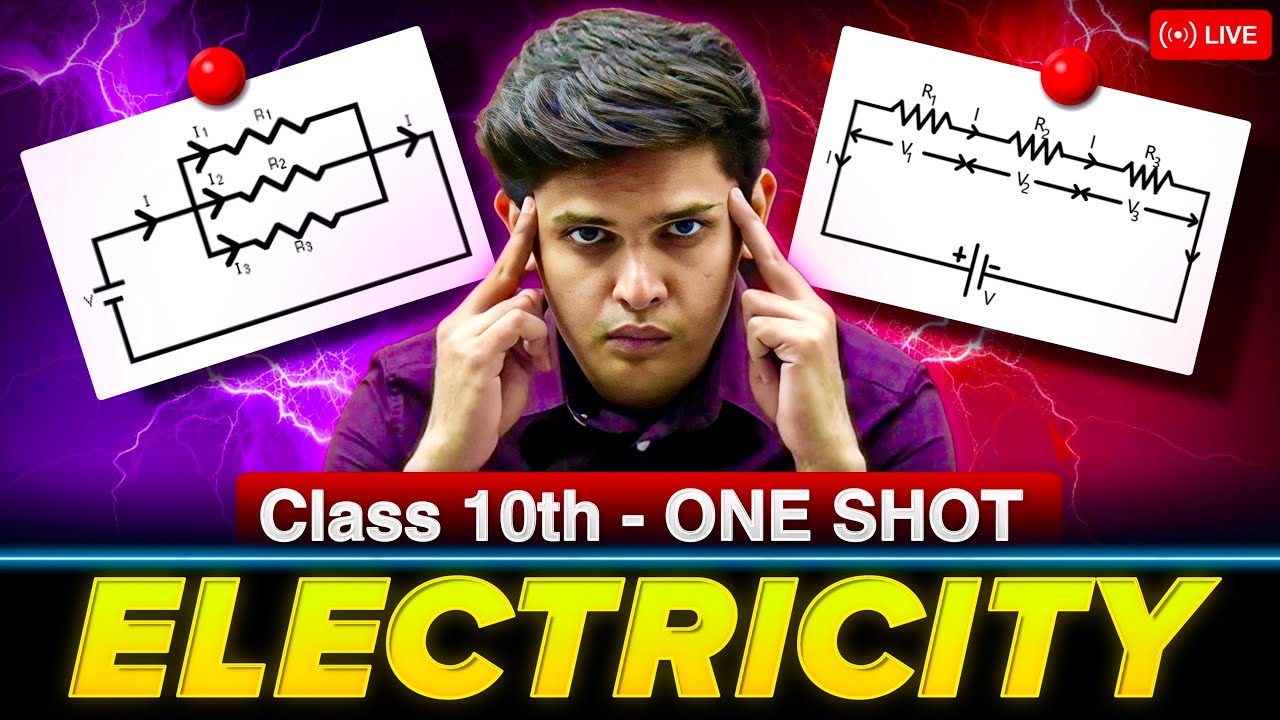 Understanding Electricity: A Comprehensive Guide for Class 10 Science | Galaxy.ai