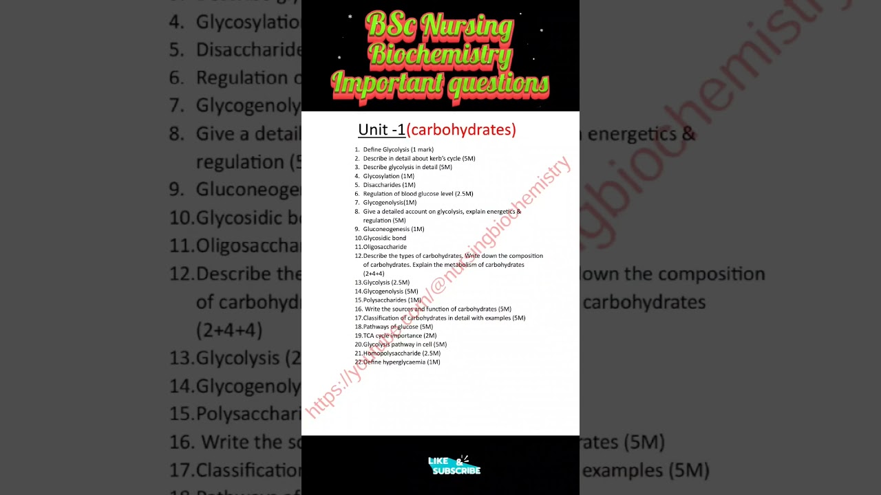 BSc Nursing Biochemistry Important questions Unit -1 : Carbohydrates #nursingscience