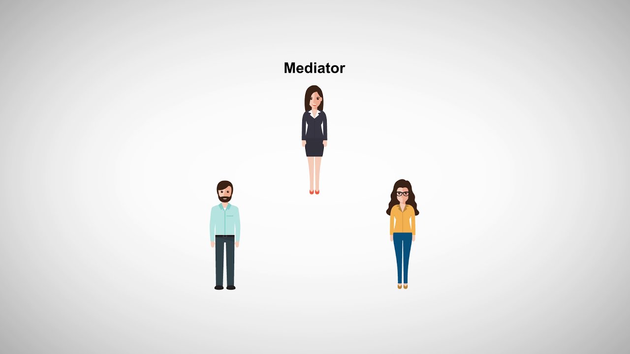 Alternative Dispute Resolution: Mediation