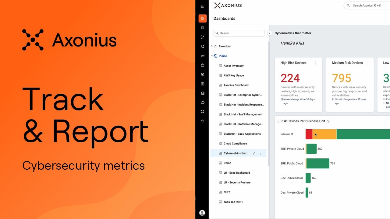 How to track and report cybersecurity metrics with Axonius