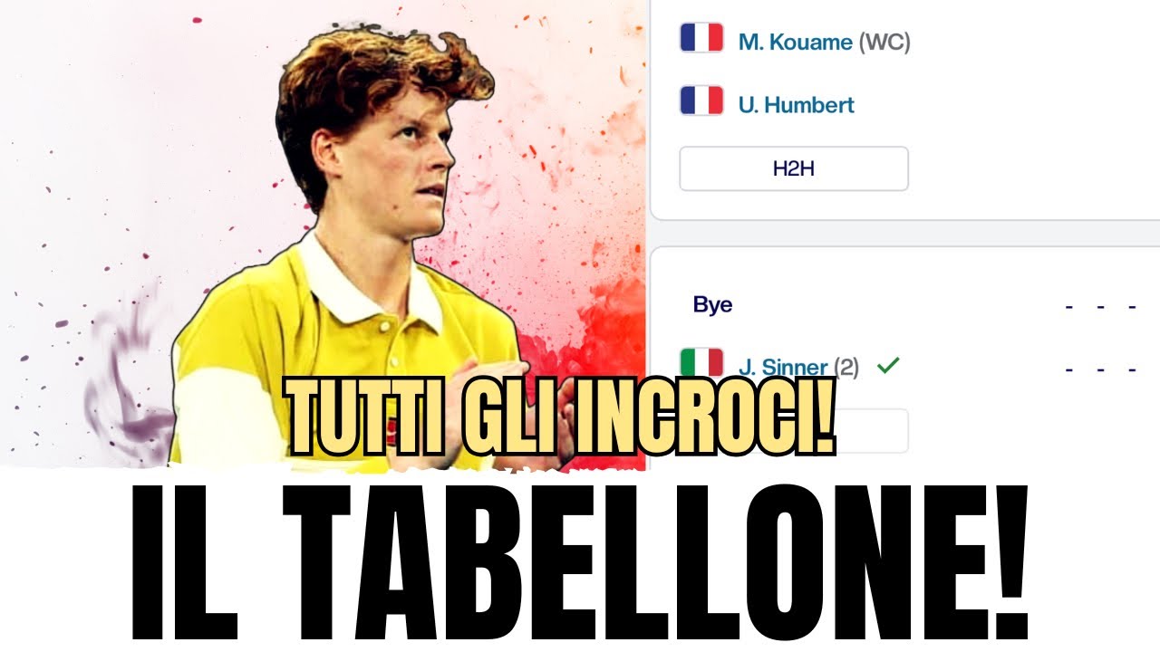 TABELLONE INCANDESCENTE A MONTECARLO! PER SINNER ESORDIO CON UN FRANCESE! TUTTI GLI SCONTRI🔥🎾