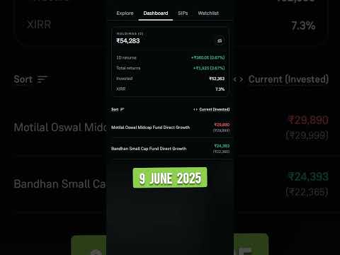9 JUNE MUTUAL FUND PORTFOLIO UPDATE