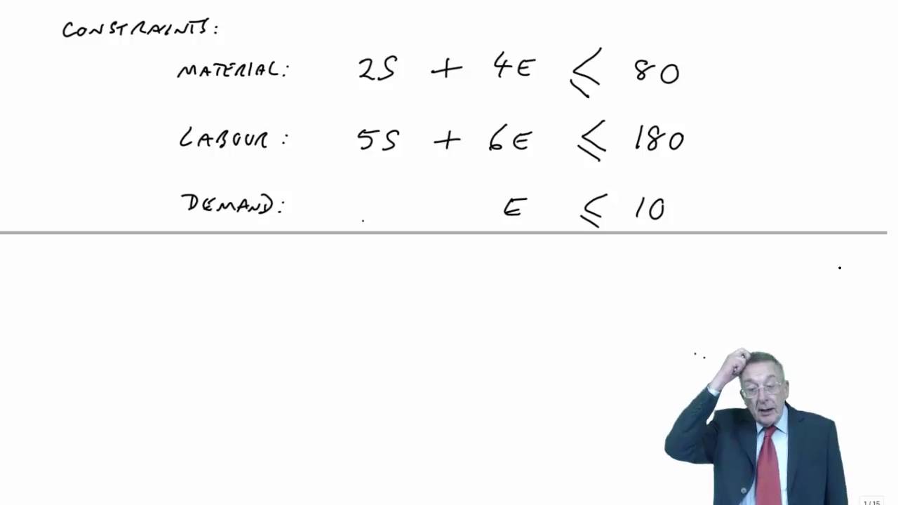 CIMA P1 Linear Programming (a)