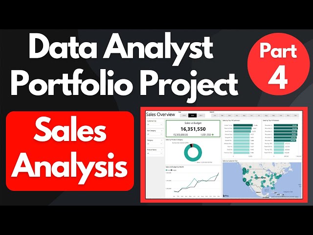 Creating a Data Analyst Portfolio: Building Dashboards with Power BI and SQL | Galaxy.ai | Galaxy.ai
