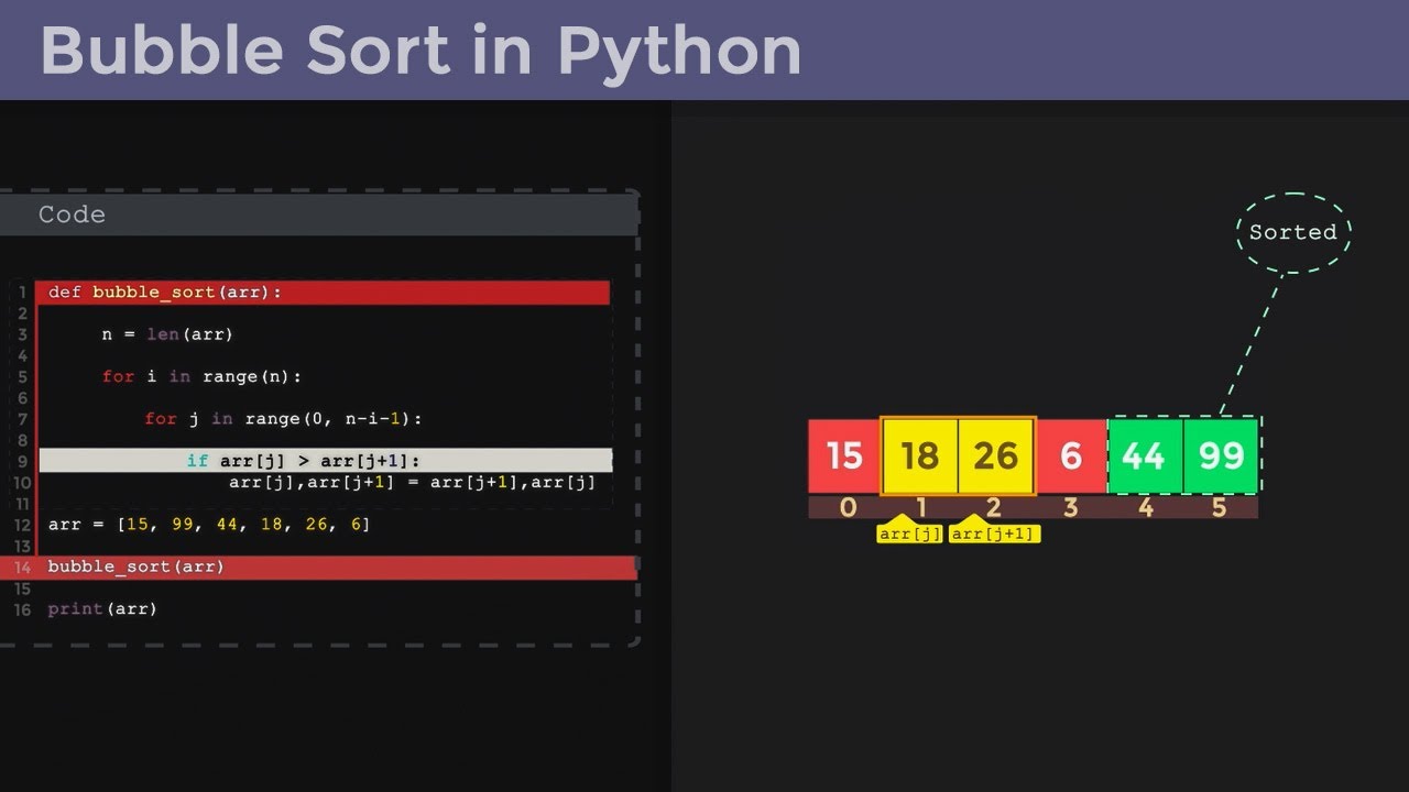 Master Bubble Sort in Python - Very Simple Explanations Through Visualization