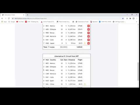 Pre-Planning your 168 Circuits before starting AM