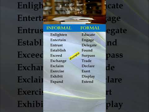 10 important Formal vs Informal words ||Advanced English Words|| Know the Difference #shorts