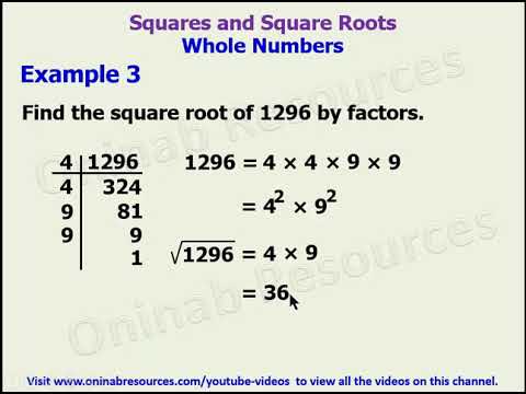 Squares and Square Roots of Whole numbers