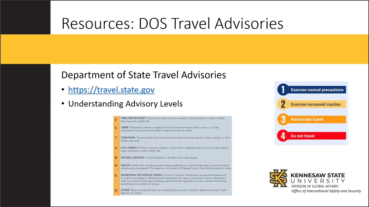 International Travel Risk Series: Safety Abroad