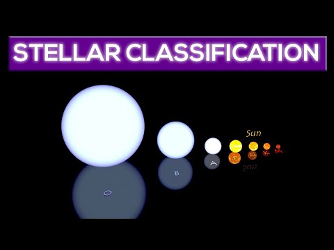 Stellar Classification: Types Of Stars!