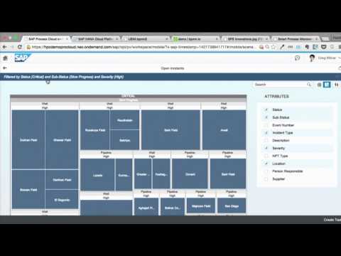bpmNEXT 2015: BPM and the Internet of Everything