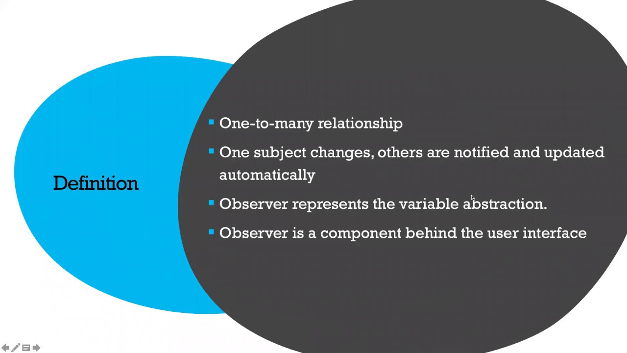 CS 261 Observer Design Pattern