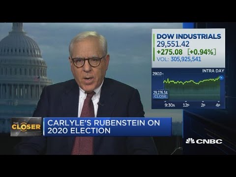 The market is not worried about Bernie Sanders yet: Carlyle founder