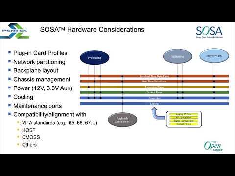SOSA Consortium Update: Progress and Outlook