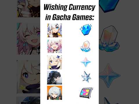 Wishing Currency in Gacha Games Be Like | #genshinimpact #shortsfeed