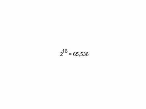 Lesson 6.7 : Maximum values for unsigned integers in C