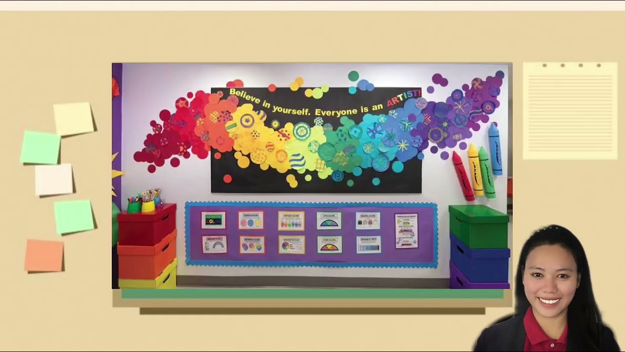 Bulletin Board Displays Introduction