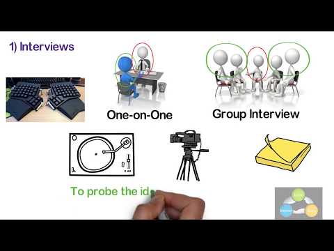 Effective Data Collection: Techniques and Tools