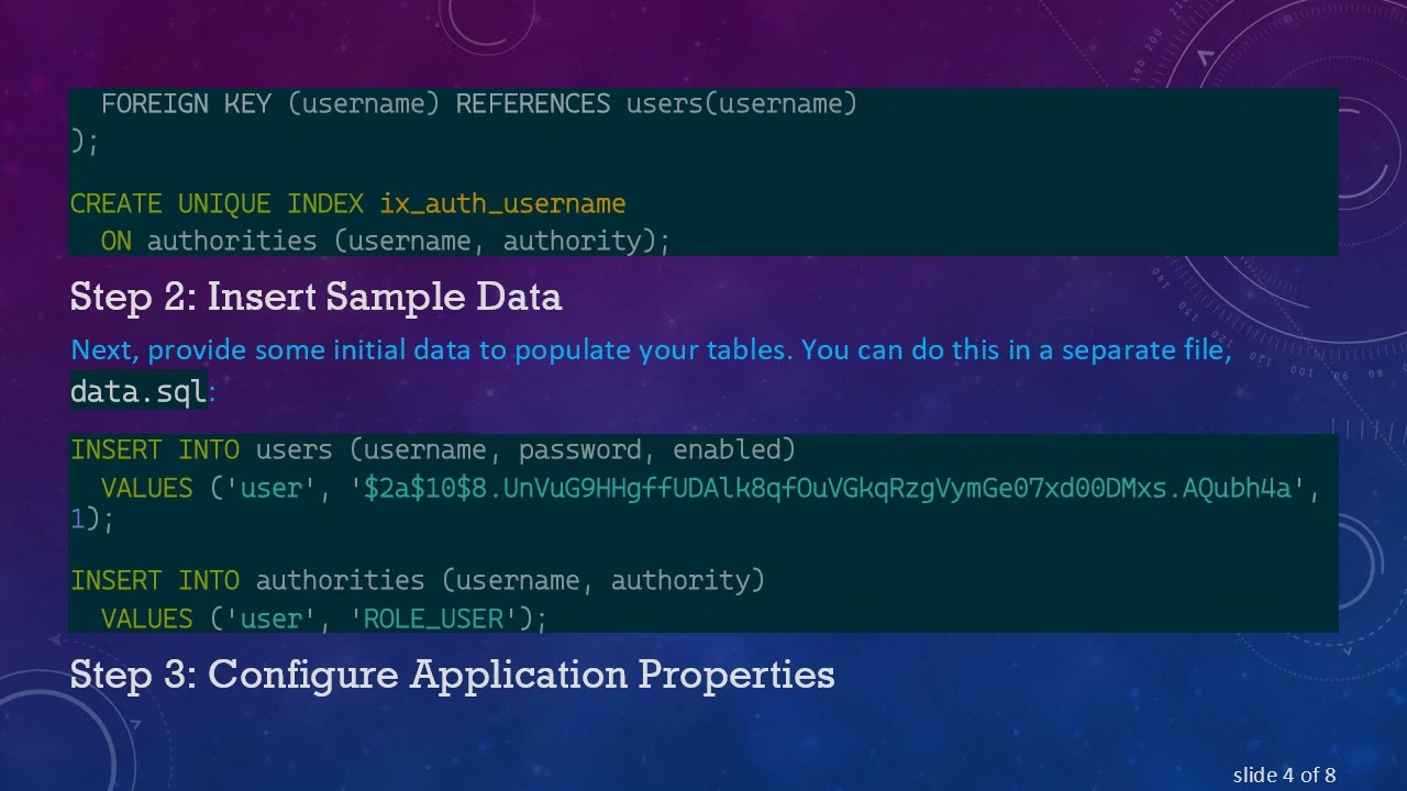 Setting Up AuthenticationManagerBuilder in Java for User Authentication
